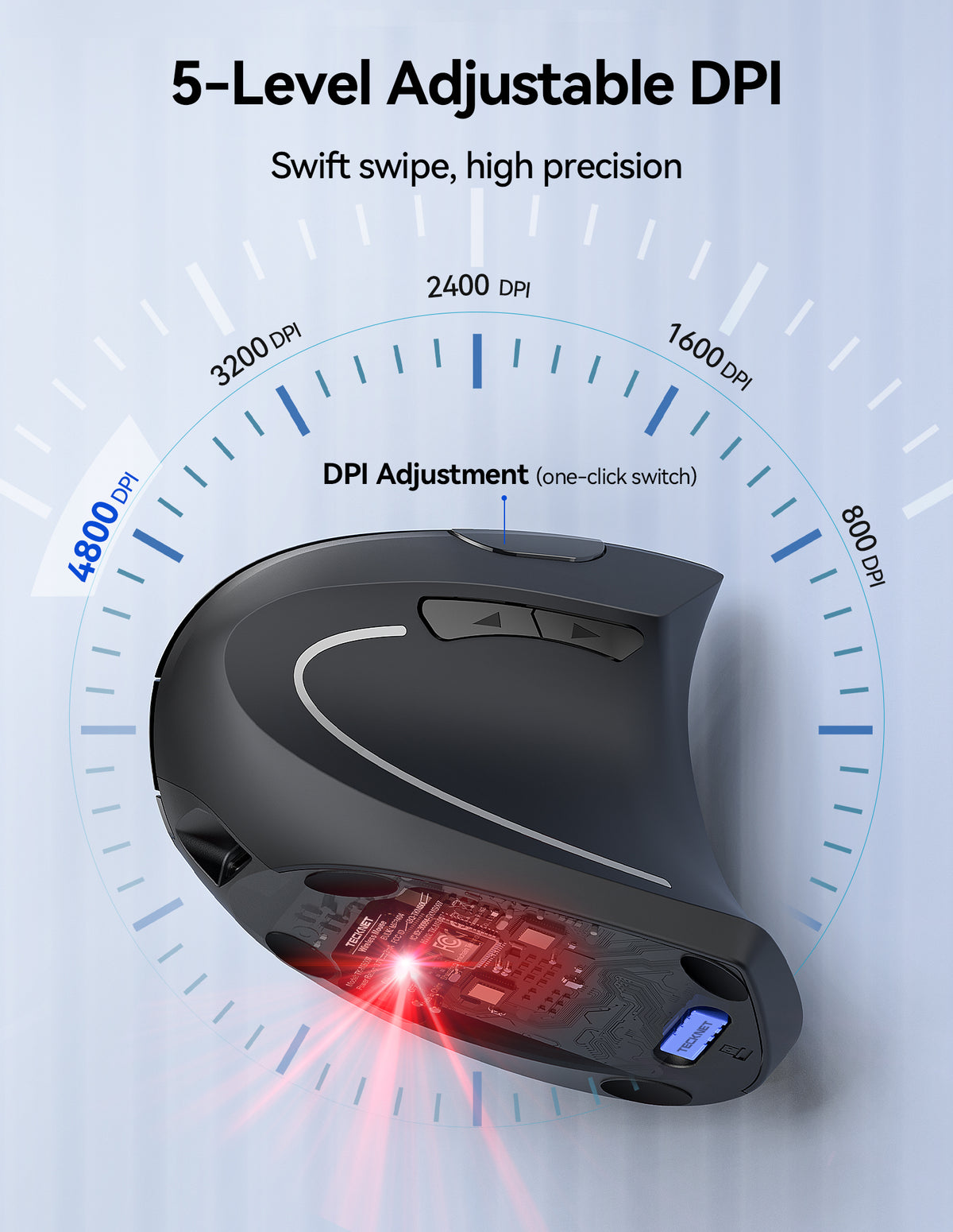 TECKNET Ergonomic Mouse, Wireless Vertical Mouse, 5 Adjustable DPI Lev