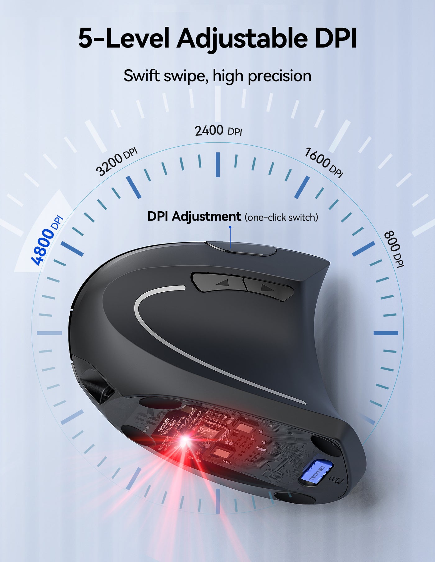 TECKNET Ergonomic Mouse, Wireless Vertical Mouse, 5 Adjustable DPI Lev