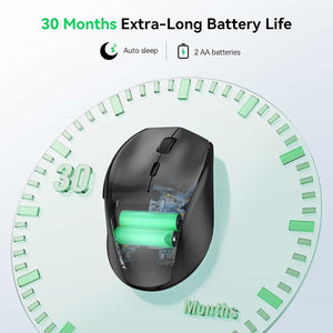 TECKNET Wireless Mouse, 2.4G USB Computer Mouse with 6-Level Adjustable ...