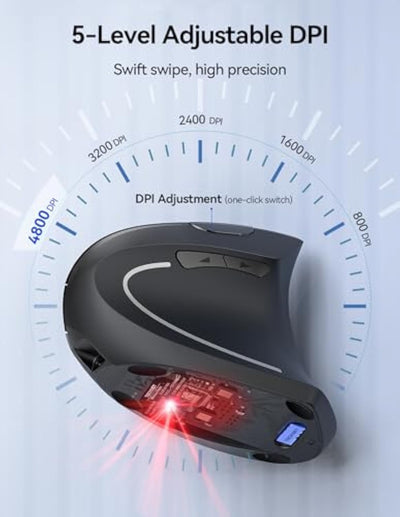 TECKNET Ergonomic Mouse, Wireless Vertical Mouse, 5 Adjustable DPI Lev