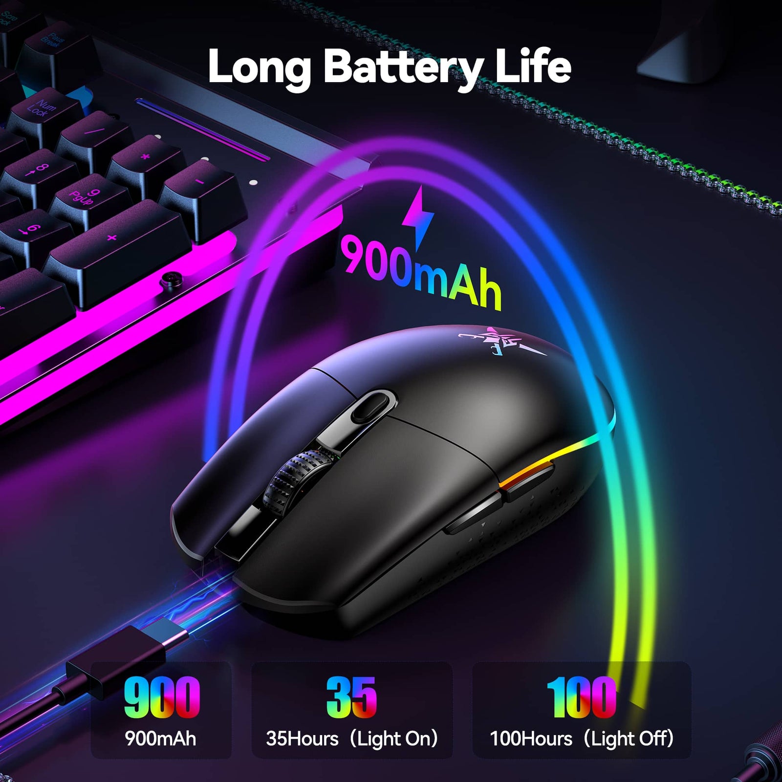 TECKNET Wireless Gaming Mouse with 8000 DPI & 6 Programmable Buttons