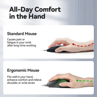 TECKNET USB Wired Mouse, 6-Button Corded Mouse with 4 Adjustable DPI