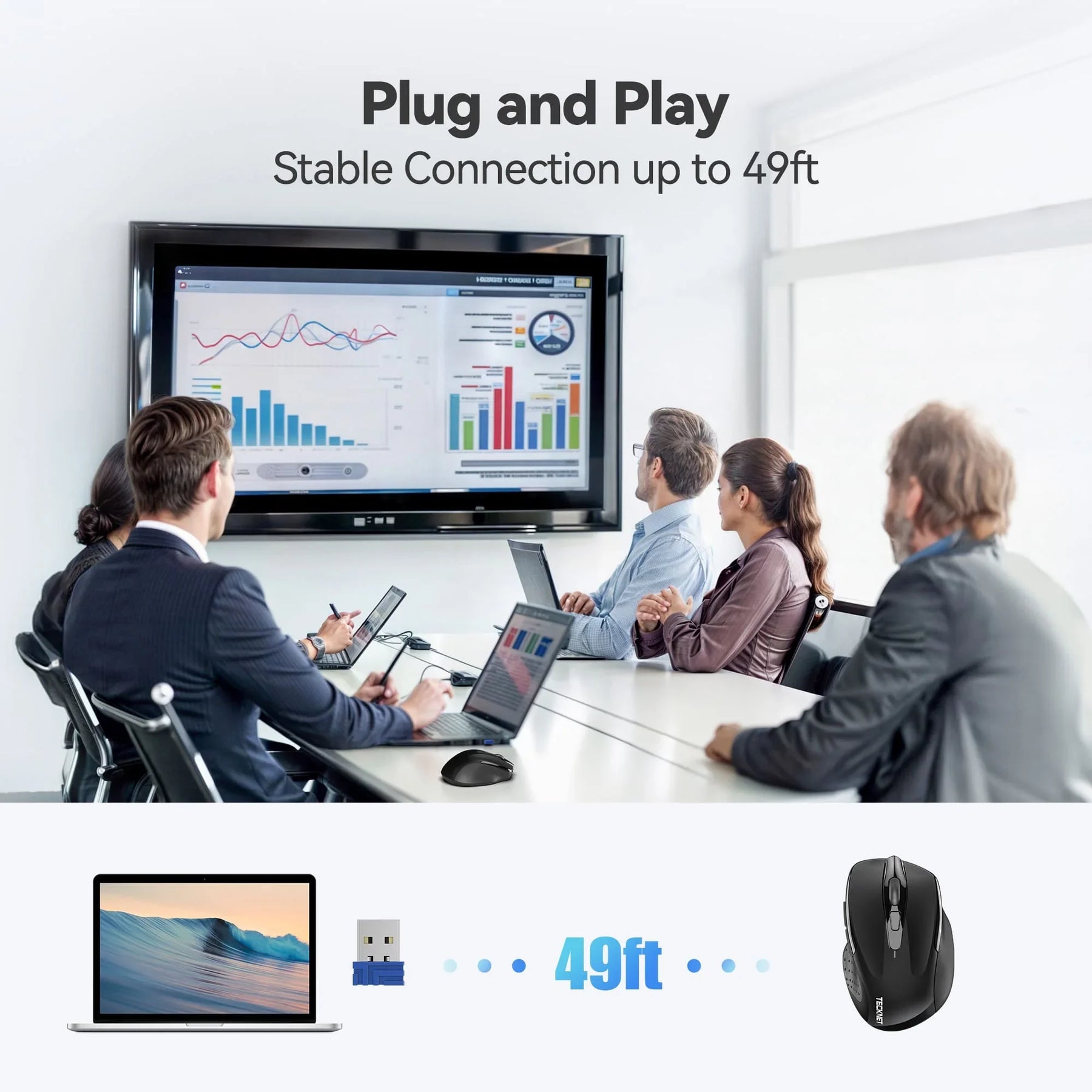 TECKNET Wireless Mouse, 2.4G Ergonomic Optical Mouse 2600 DPI, 5 ...