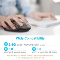 TECKNET 3 Modes Bluetooth Mouse 2.4G Portable Optical Mouse with USB ...